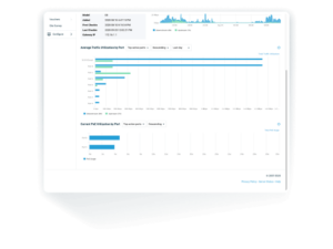 Cloud Managed Switches for Businesses | Networking Switches by Datto