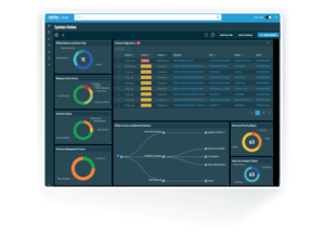 RMM Software for IT Pros | Remote Monitoring & Management - Datto