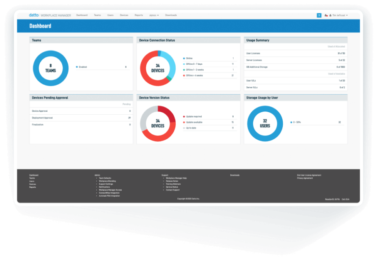 Features | Datto Workplace - File Sync & Share Solution