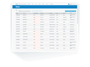Secure Enterprise File Sharing (EFSS) File Sync and Share