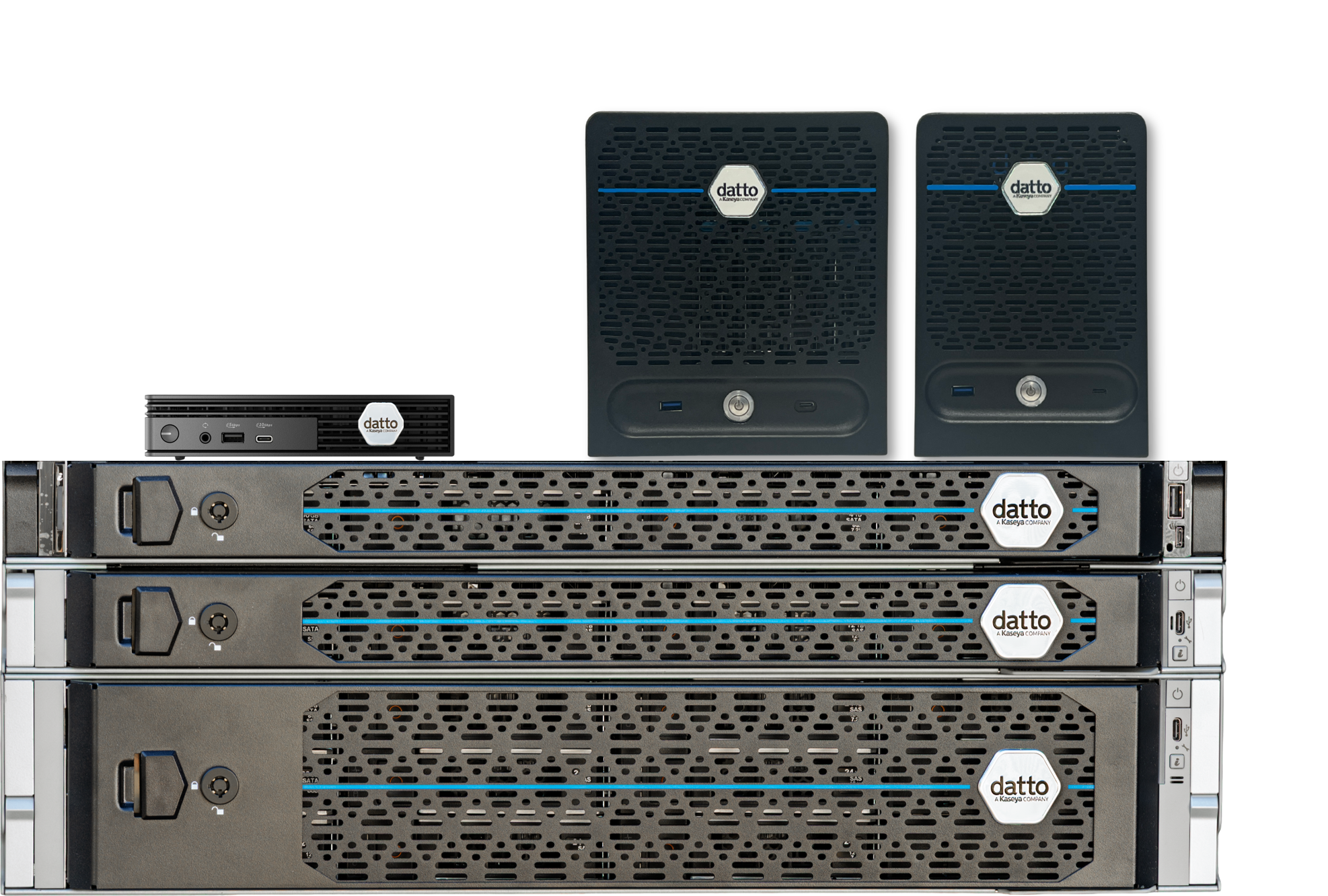 Backup and Disaster Recovery Solution | Datto SIRIS Appliance
