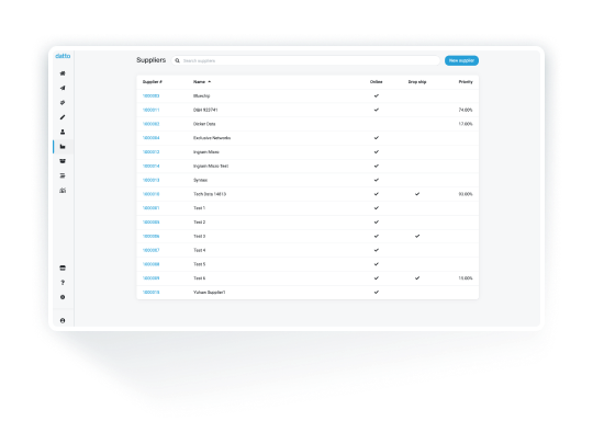 MSP Sales Quoting and Procurement Software Features | Datto