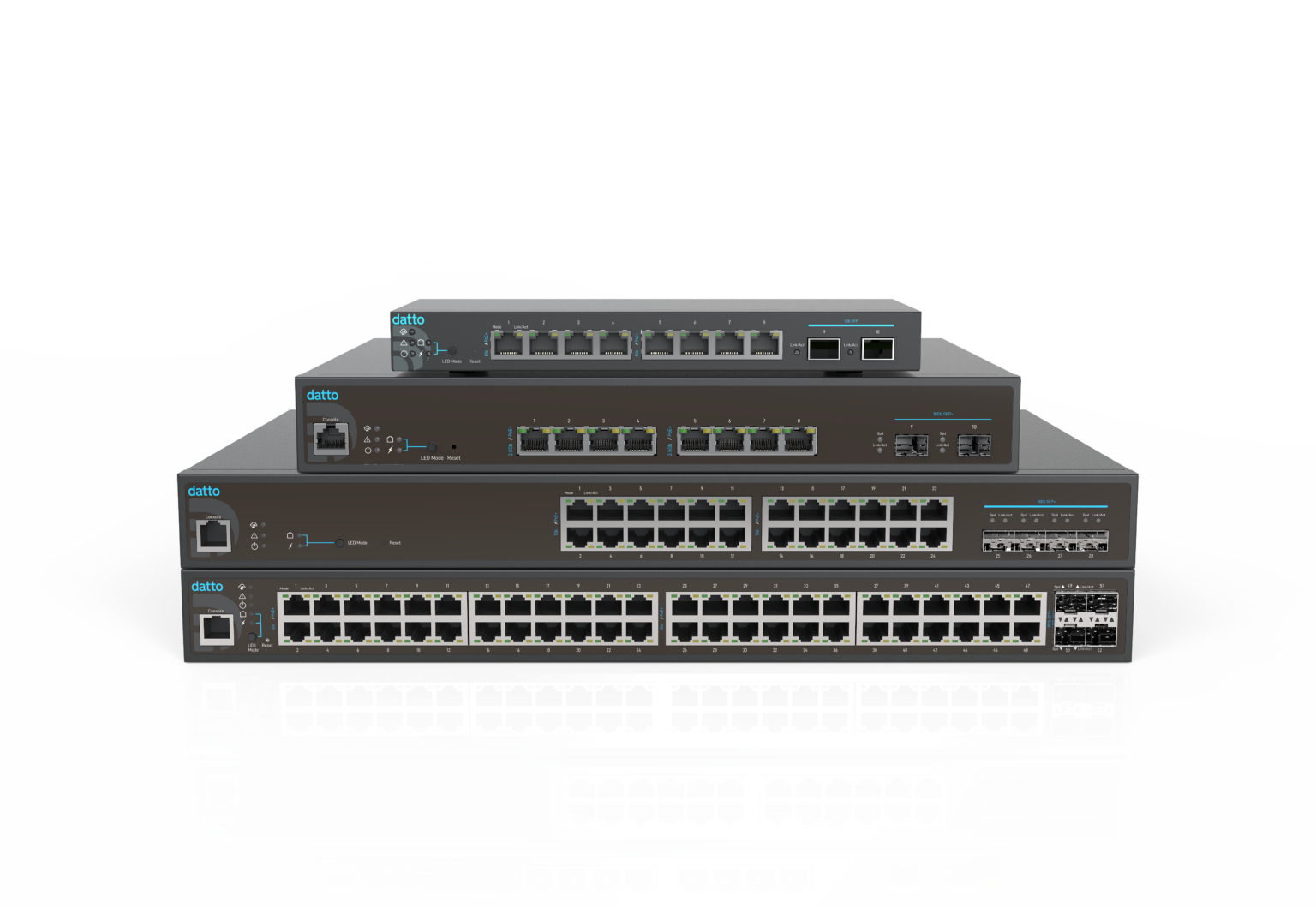 Technical Specifications | Datto Cloud Managed Switches