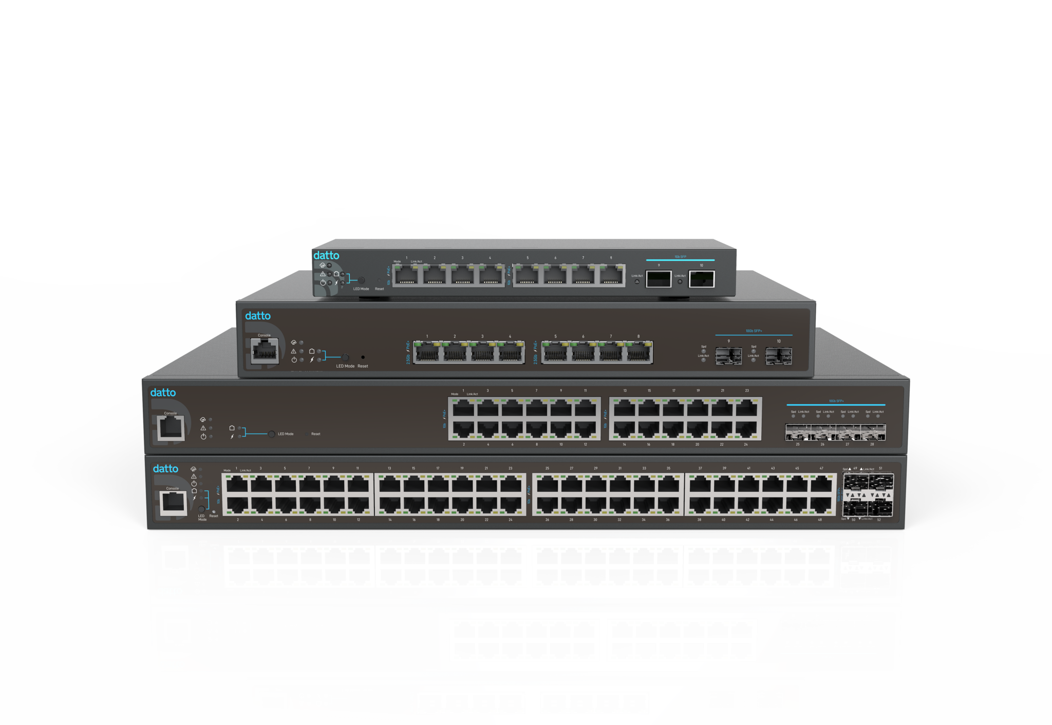 Technical Specifications | Datto Cloud Managed Switches