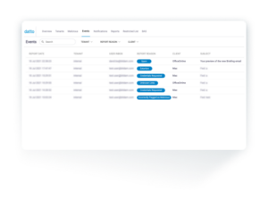 SaaS Backup & Recovery | Datto SaaS Protection for M365 & Google Workspace