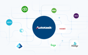 The Most Integrated PSA | Autotask Integration Hub