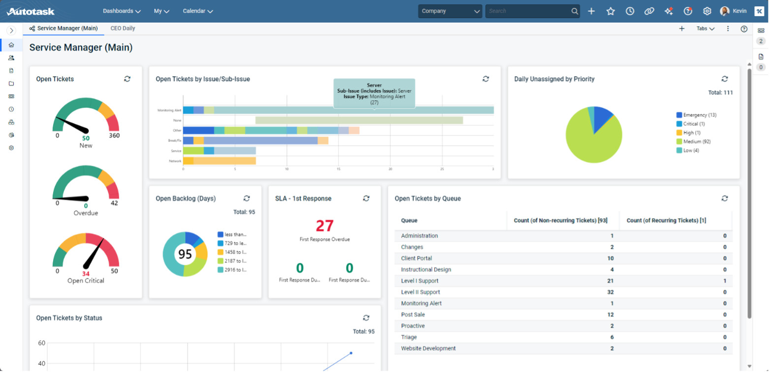 Stop Wasting Time: 10 Reasons Why Your PSA Needs a Better UI | Datto
