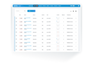 EDR Software for IT Professionals | Endpoint Detection & Response Solution