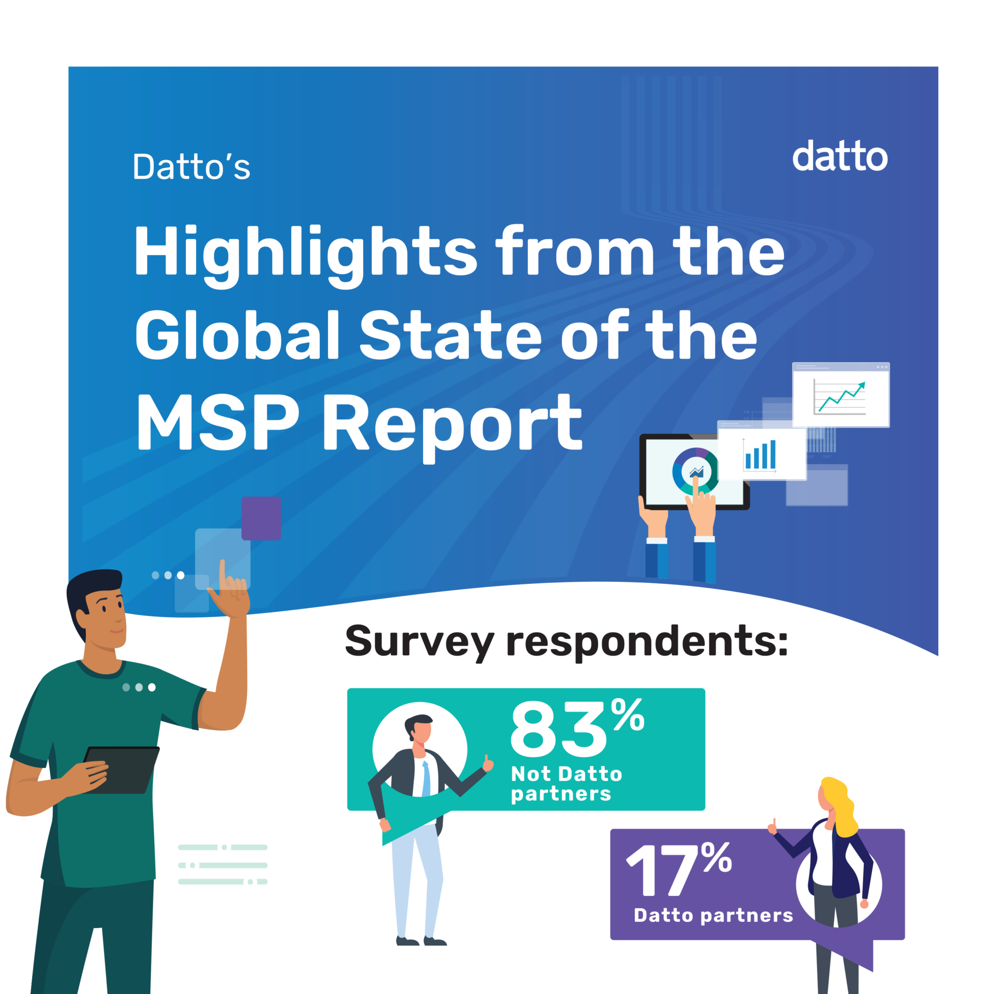 Highlights from the Global State of the MSP Report | Datto