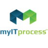 myITprocess | Datto Integrations