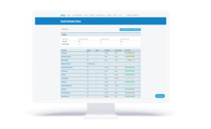 MSP Backup Solutions | Datto Backup for Managed Service Providers